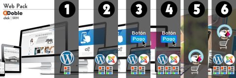 Diseño de páginas Web, tiendas online - Webpacks